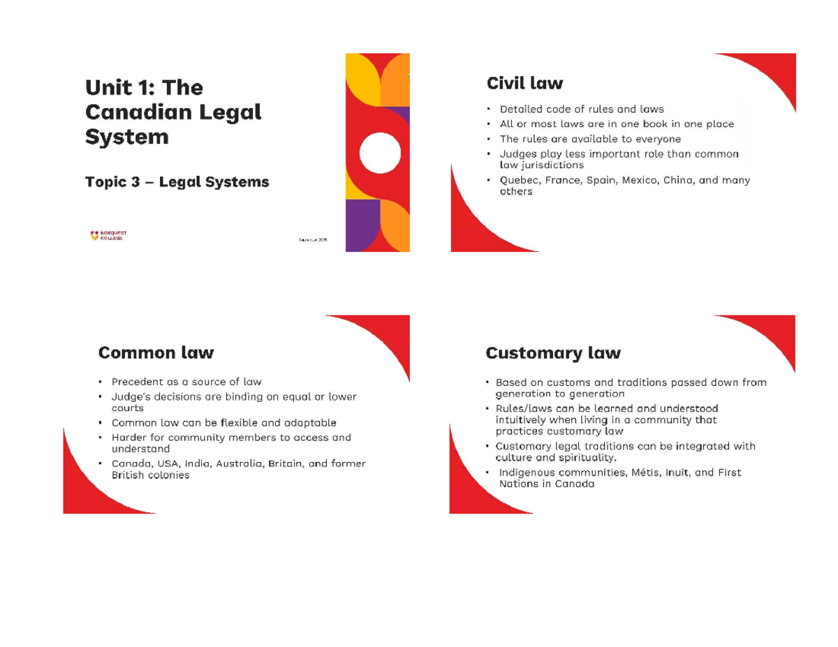 C. Legal Systems Overview: Civil Law vs. Common Law - Studocu