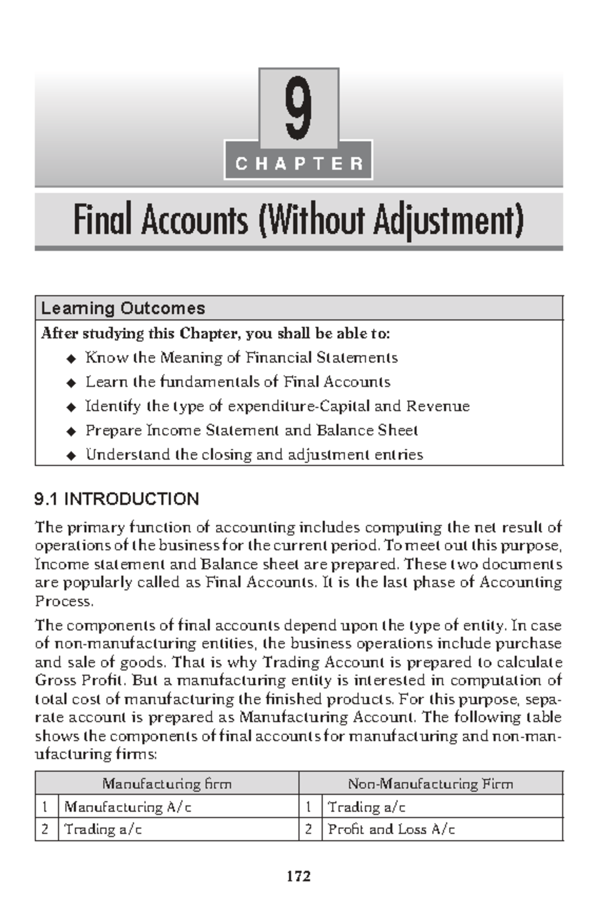 Financial Accounting I (ACCT 101) - Final Accounts Overview - Studocu