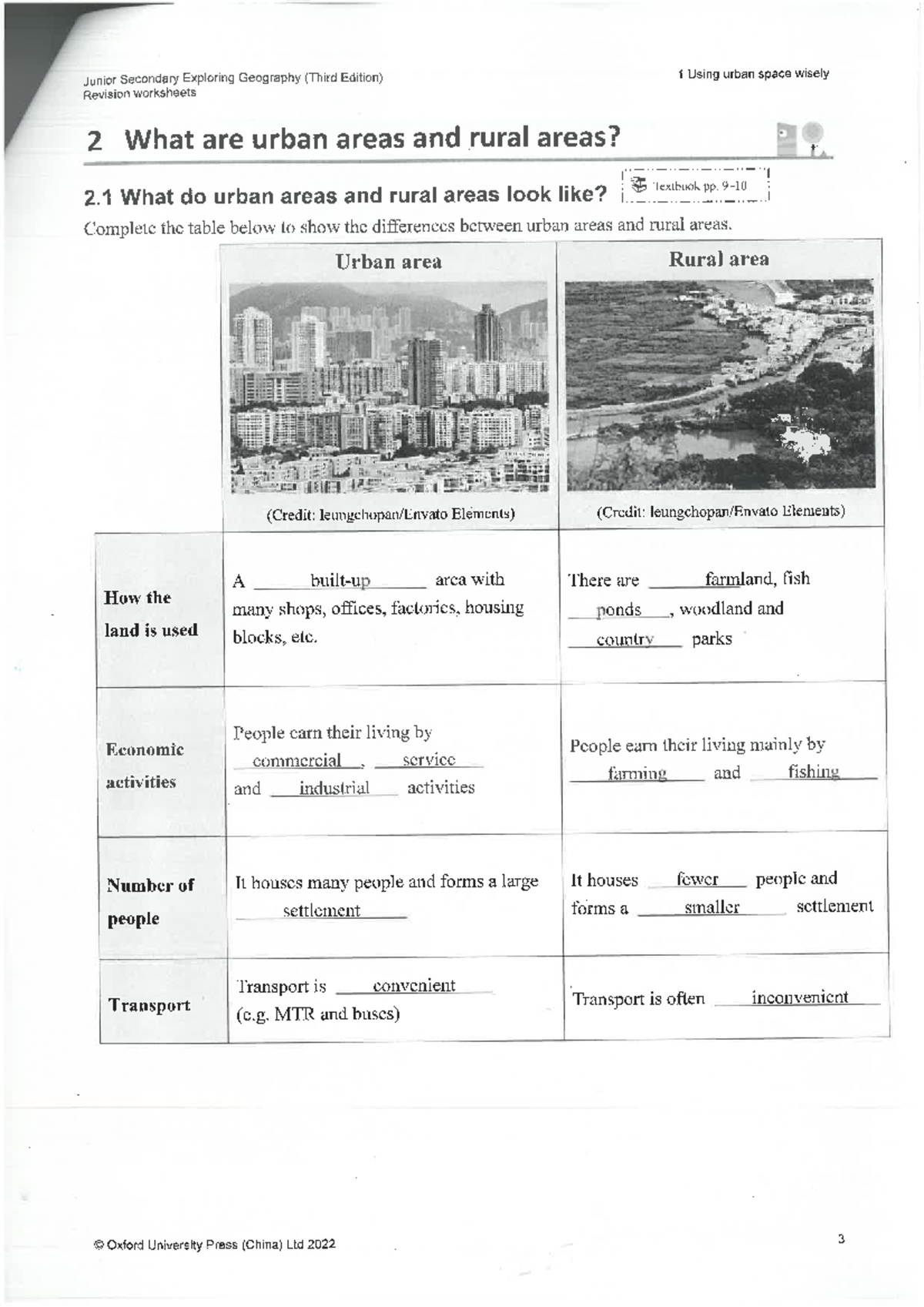Junior Secondary Geography Revision: Urban vs Rural Areas - Studocu