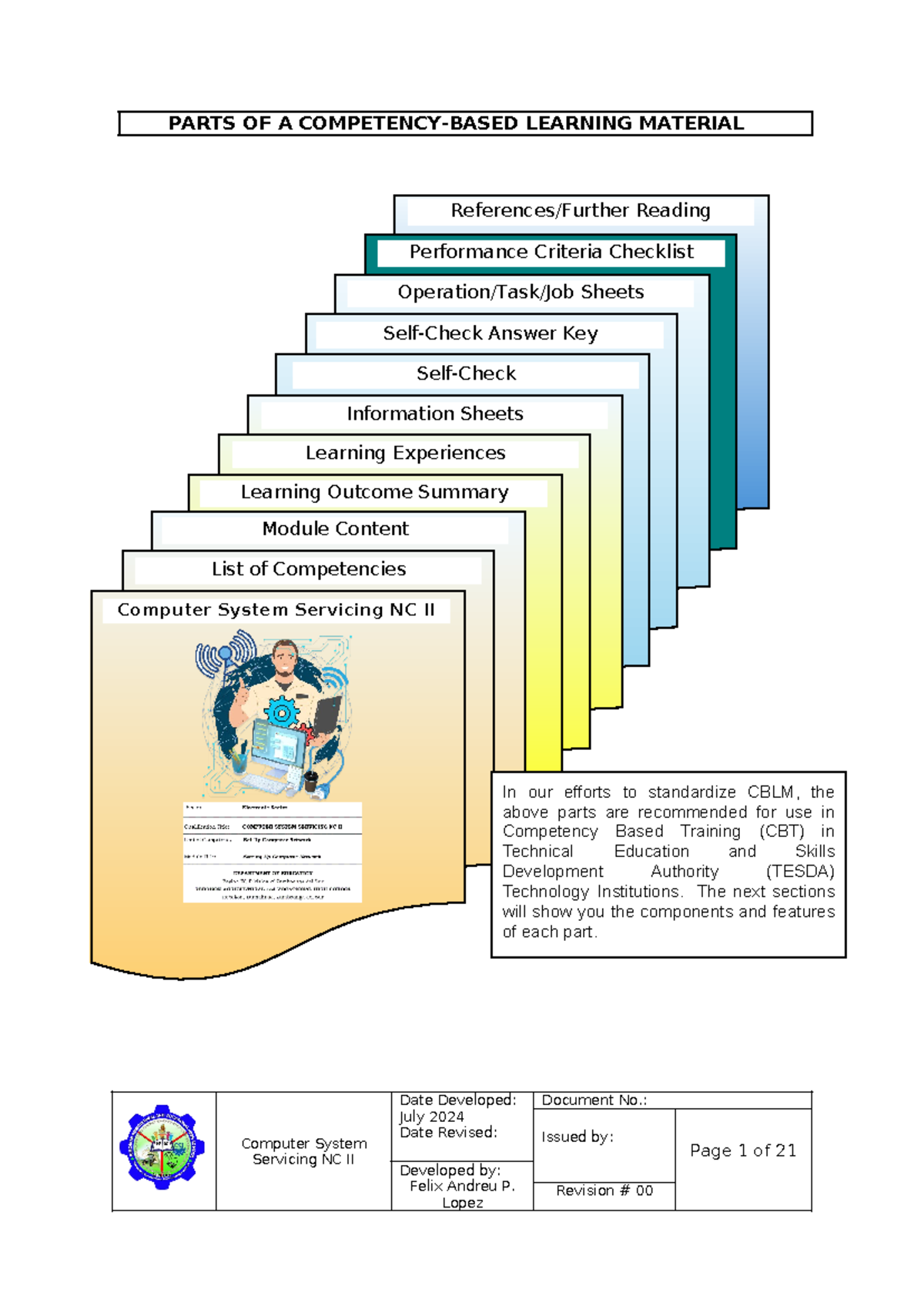 Computer System Servicing NC II CBLM Parts 1-4 Overview - Studocu