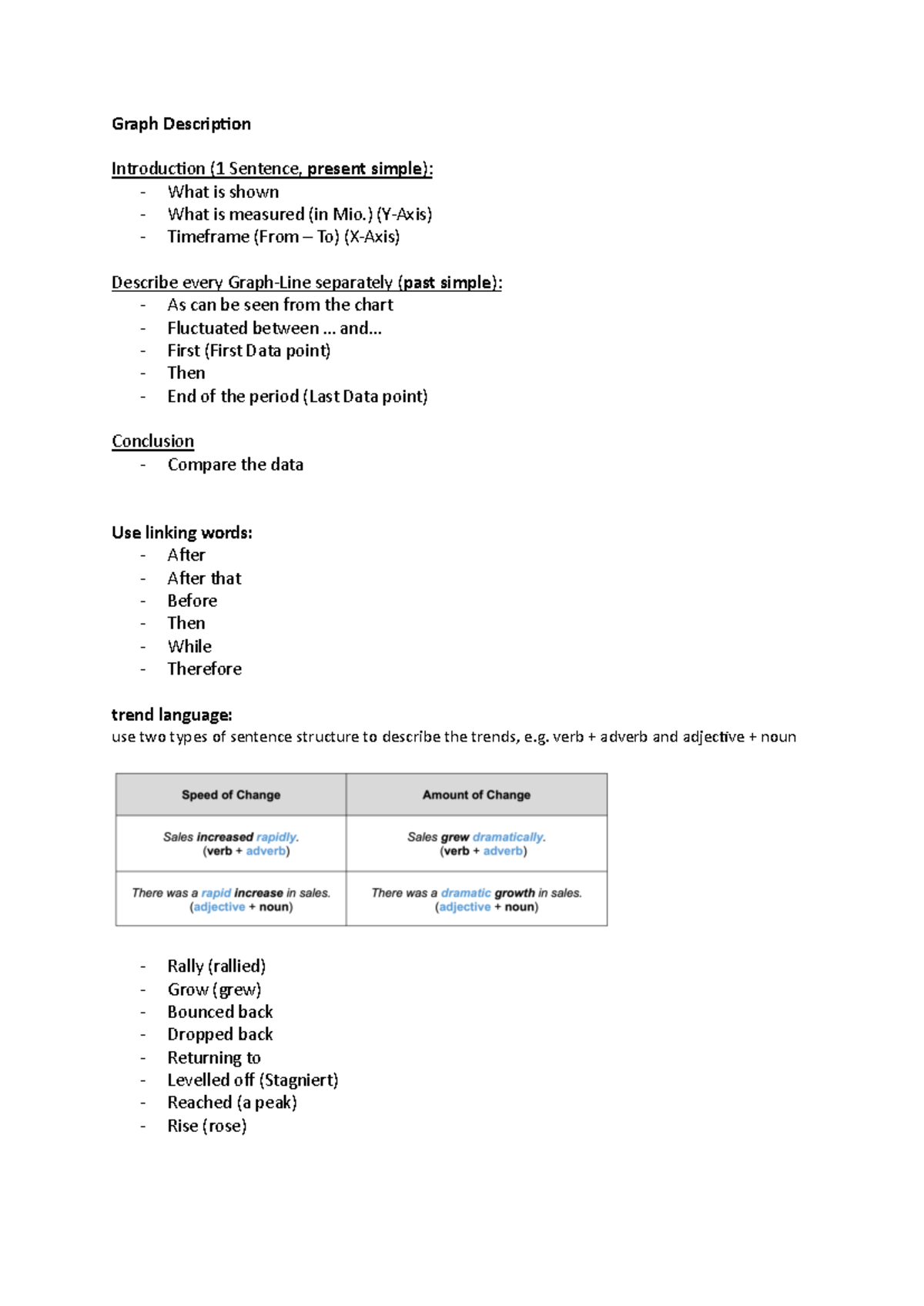 Graph Analysis Overview: Trends and Descriptions in Data - Studocu