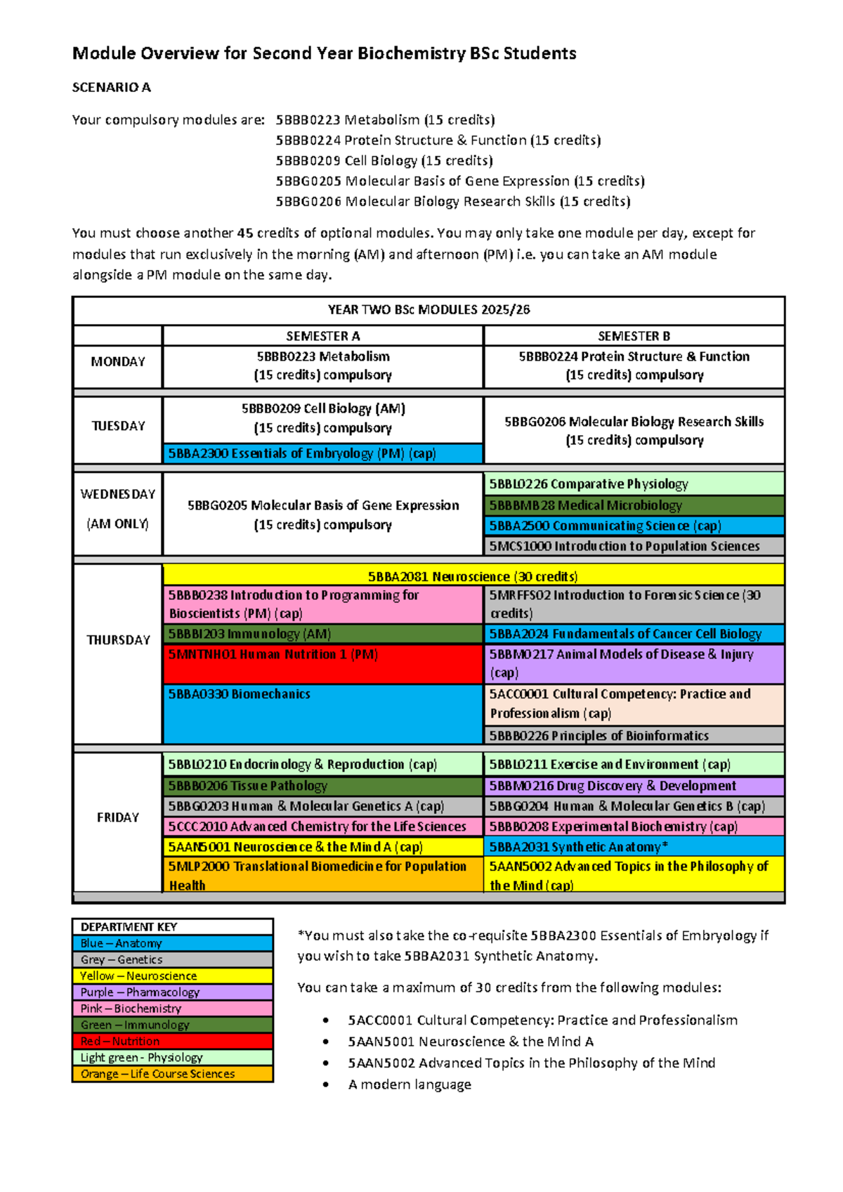 2025-26 BSc Biochemistry Year 2 Module Overview and Options - Studocu