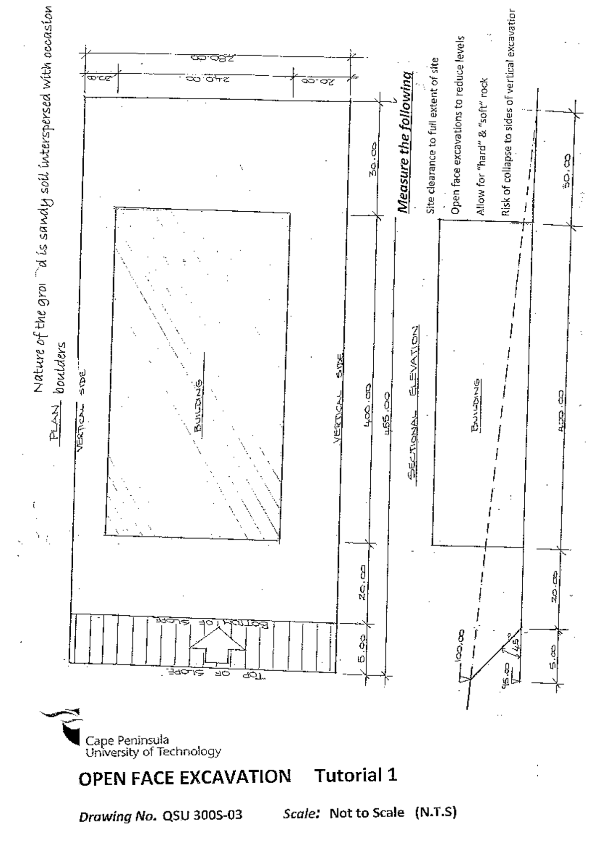 QSU300S Open Face Excavation & Simpson's Rule Application Guide - Studocu