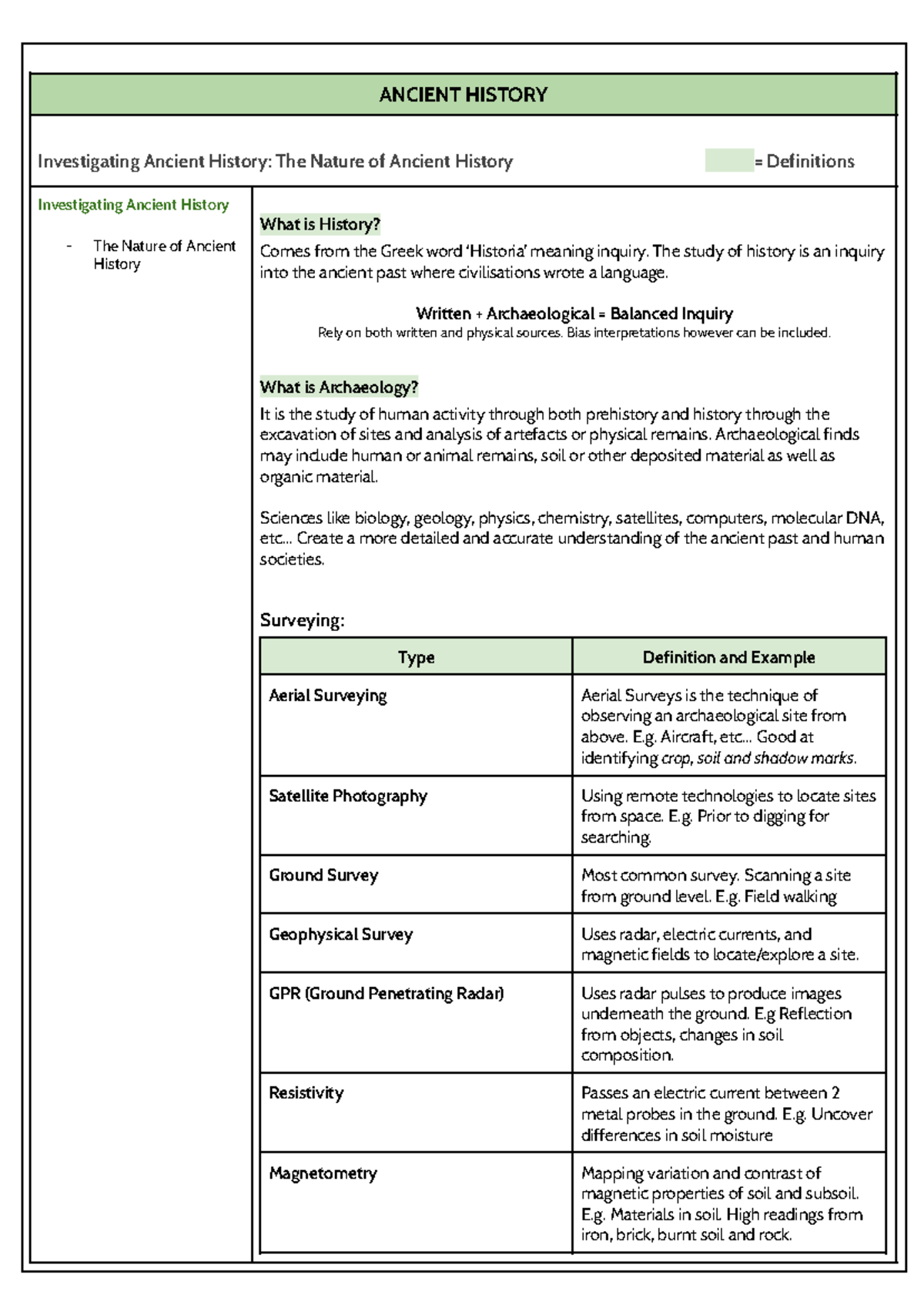 Ancient History - Module 1: Exploring the Nature and Methods of Inquiry ...