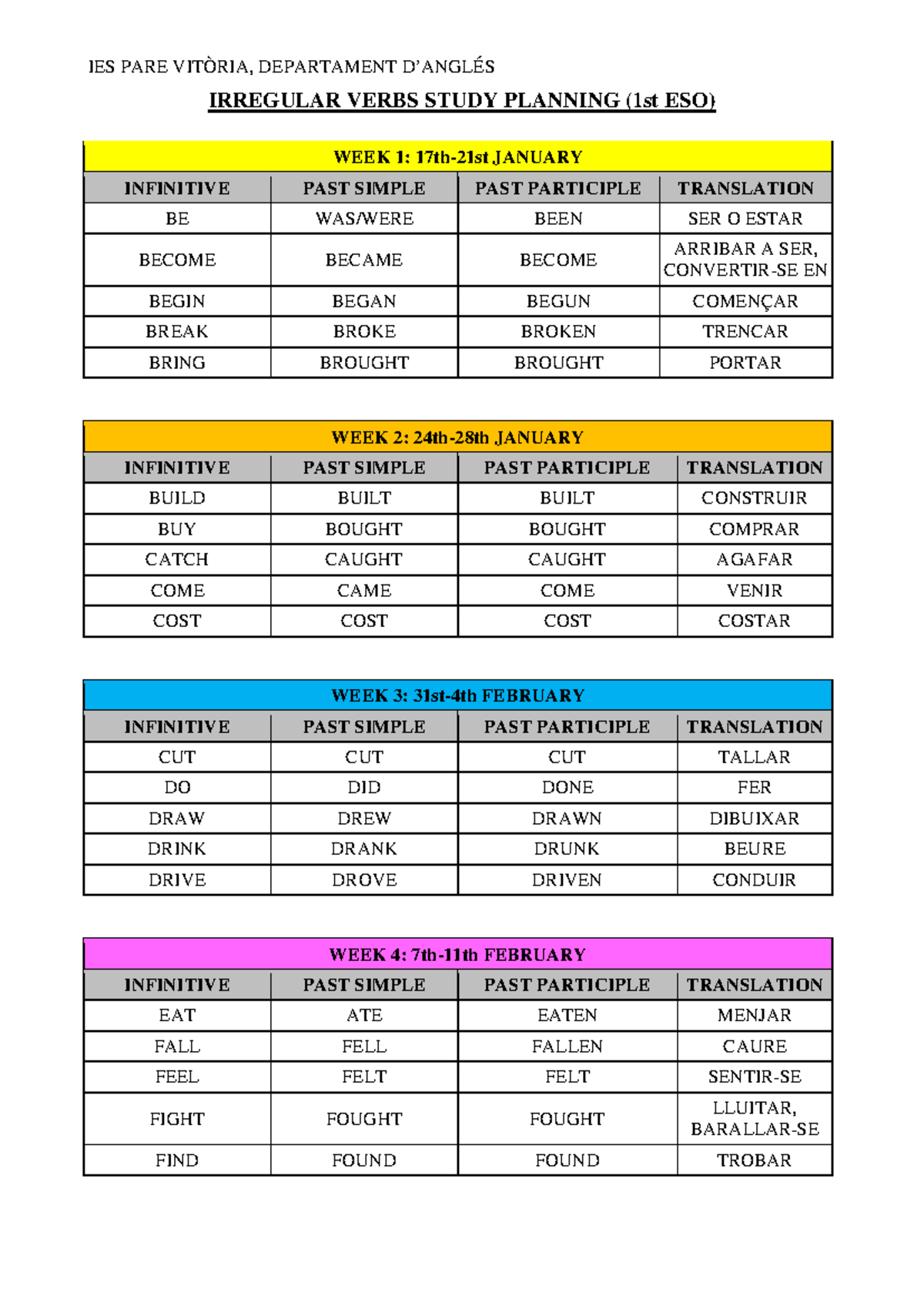 IES PARE VITÒRIA: Irregular Verbs Study Plan (1st ESO) - Studocu