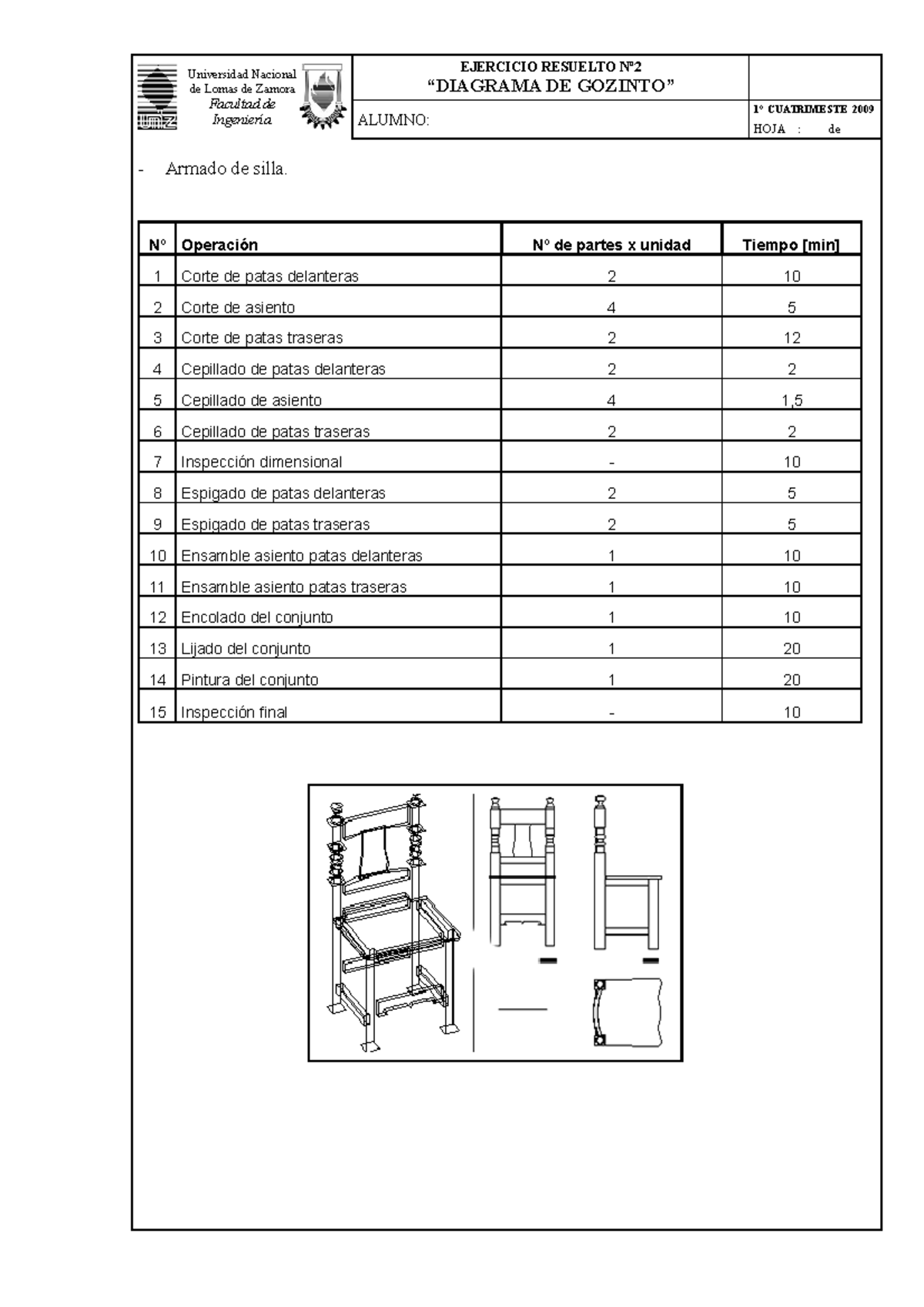 Ejercicios resueltos - EJERCICIO RESUELTO Nº2 “DIAGRAMA DE GOZINTO ...