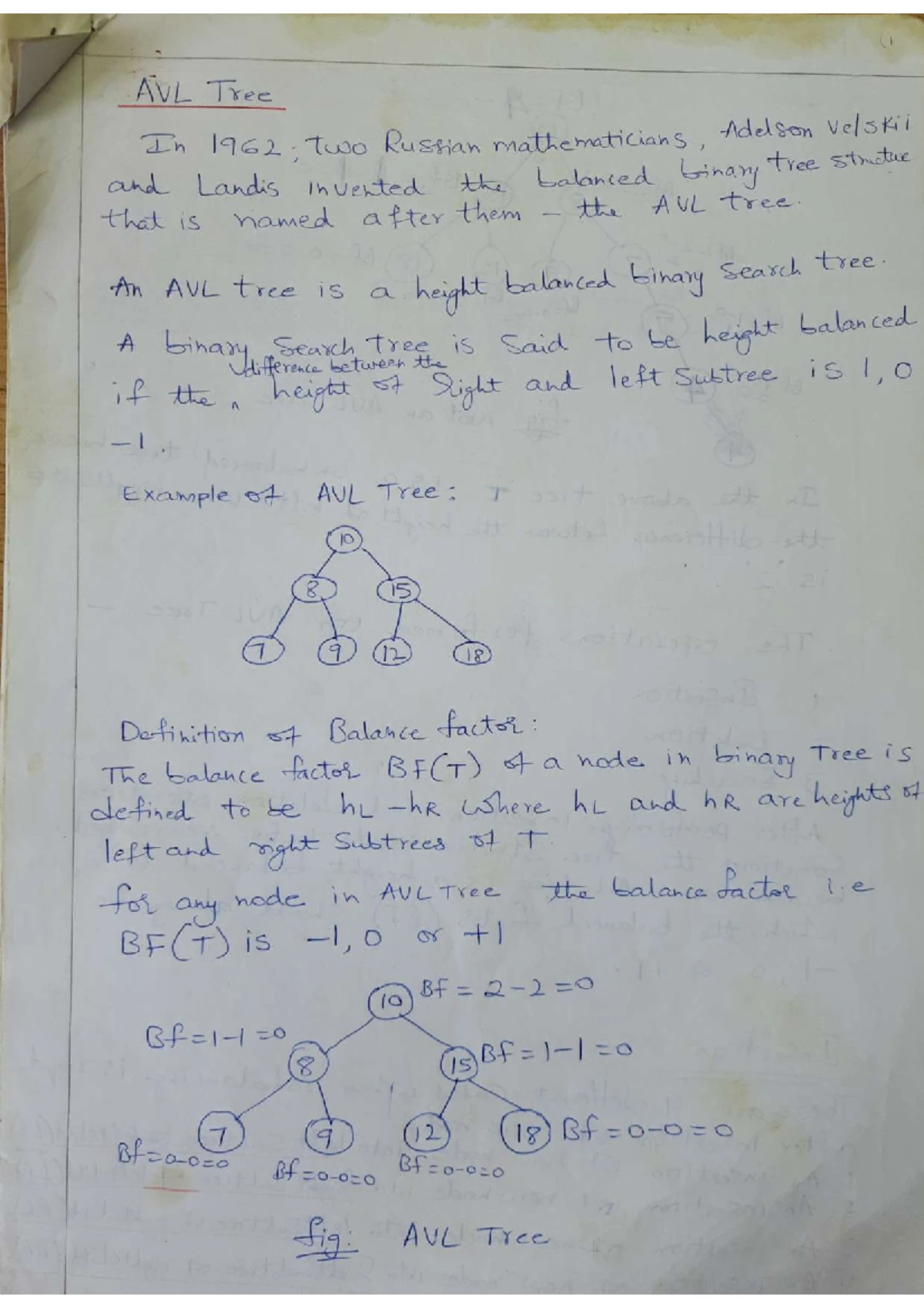 Trees (DSA Notes) - Understanding Structure, Terminology, and Types ...