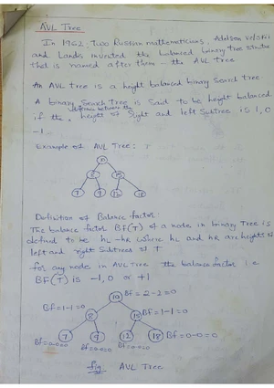 Trees (DSA Notes) - Understanding Structure, Terminology, and Types ...