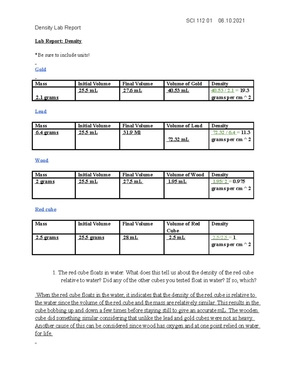 Density Lab Report[ SCI 112 01] - SCI 112 01 06. Density Lab Report Lab ...