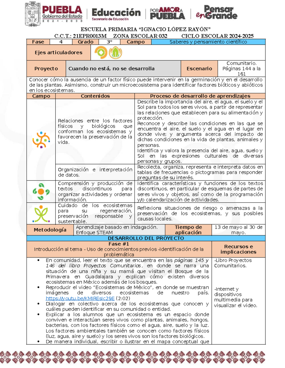 Proyectos Comunitarios: Agua y Luz en la Germinación de Semillas - 3er ...