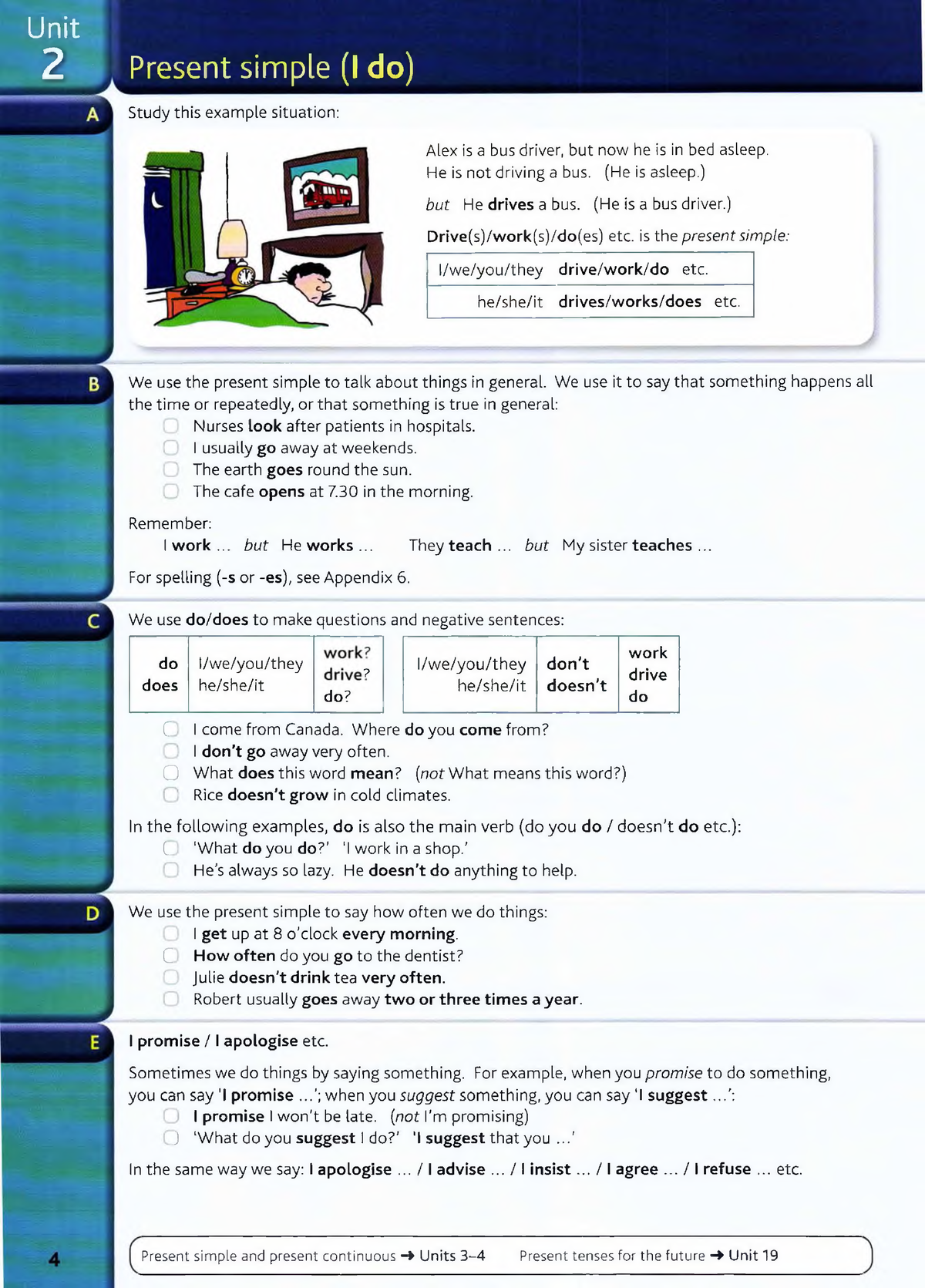 Unit 2: Present Simple Overview and Usage Guide - Studocu