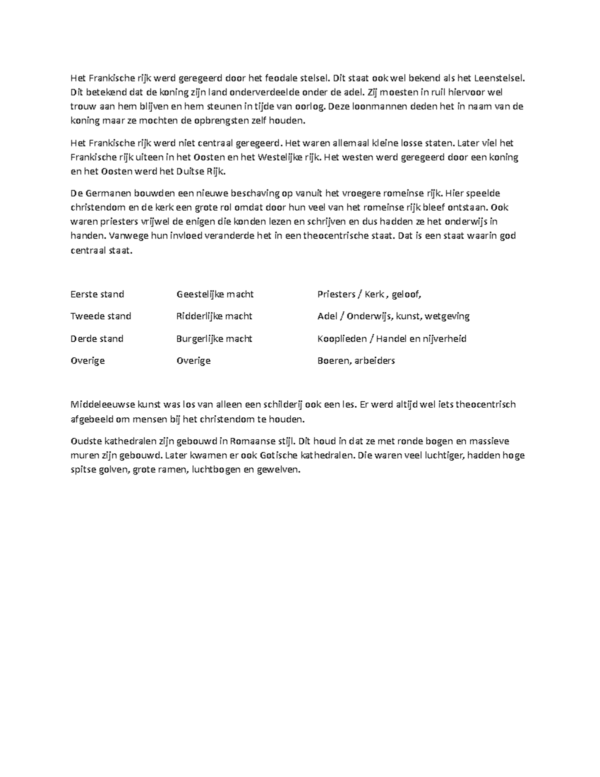 Het Feodale Stelsel in het Frankische Rijk: Een Overzicht - Studeersnel