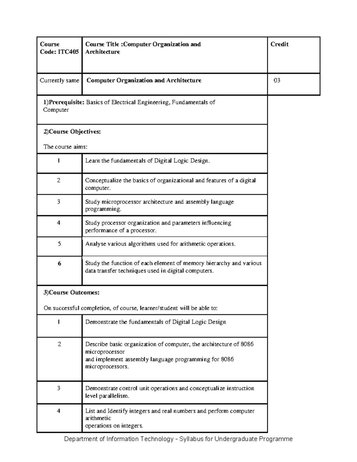 ITC Computer Organization & Architecture Syllabus (Sem 4) - Studocu