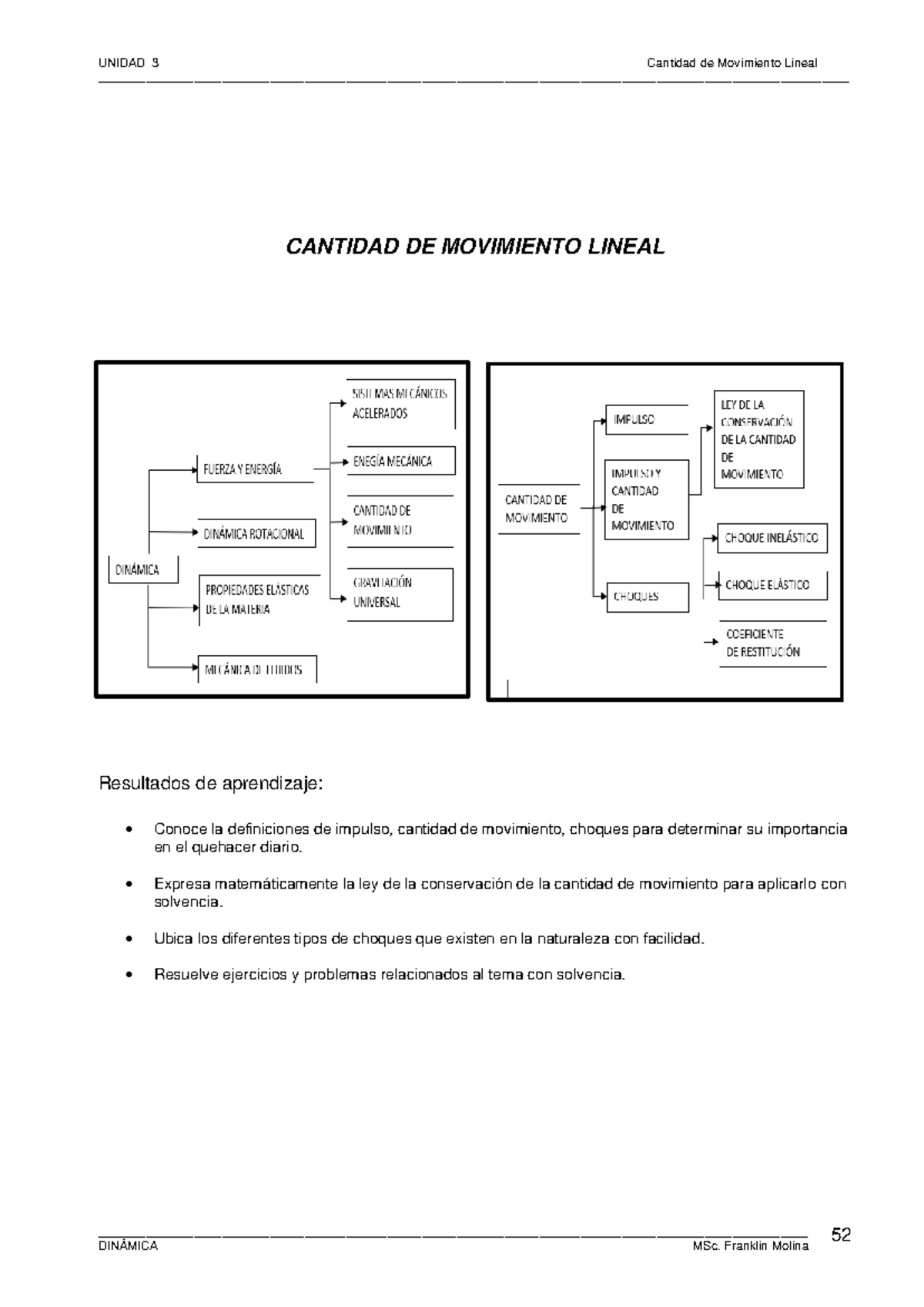 UNIDAD 3: Cantidad de Movimiento Lineal - Dinámica y Ejercicios ...