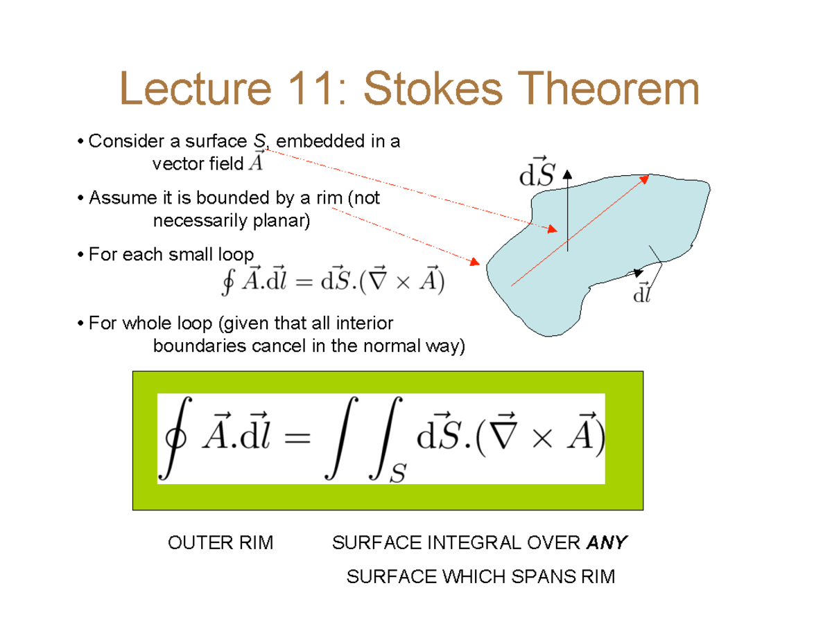 Lecture 11: Stokes Theorem in Vector Calculus (Vector Calc) - Studocu