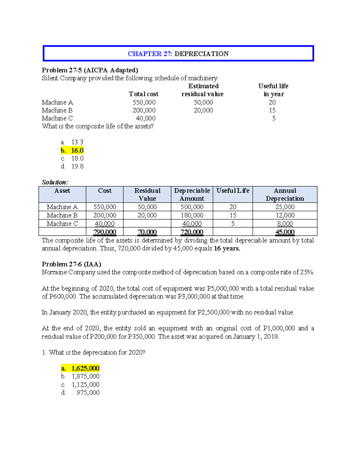 Chapter 27 - Depreciation Analysis and Problem Solutions - Studocu