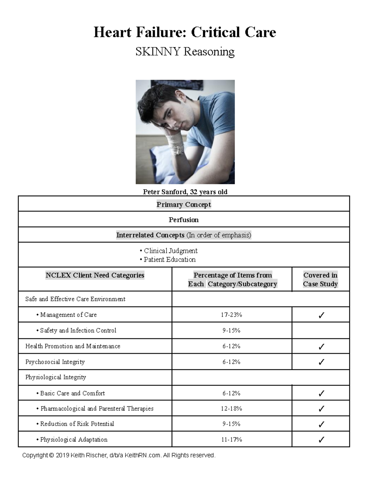 Heart Failure Case Study: Critical Care Management (Nursing Focus ...