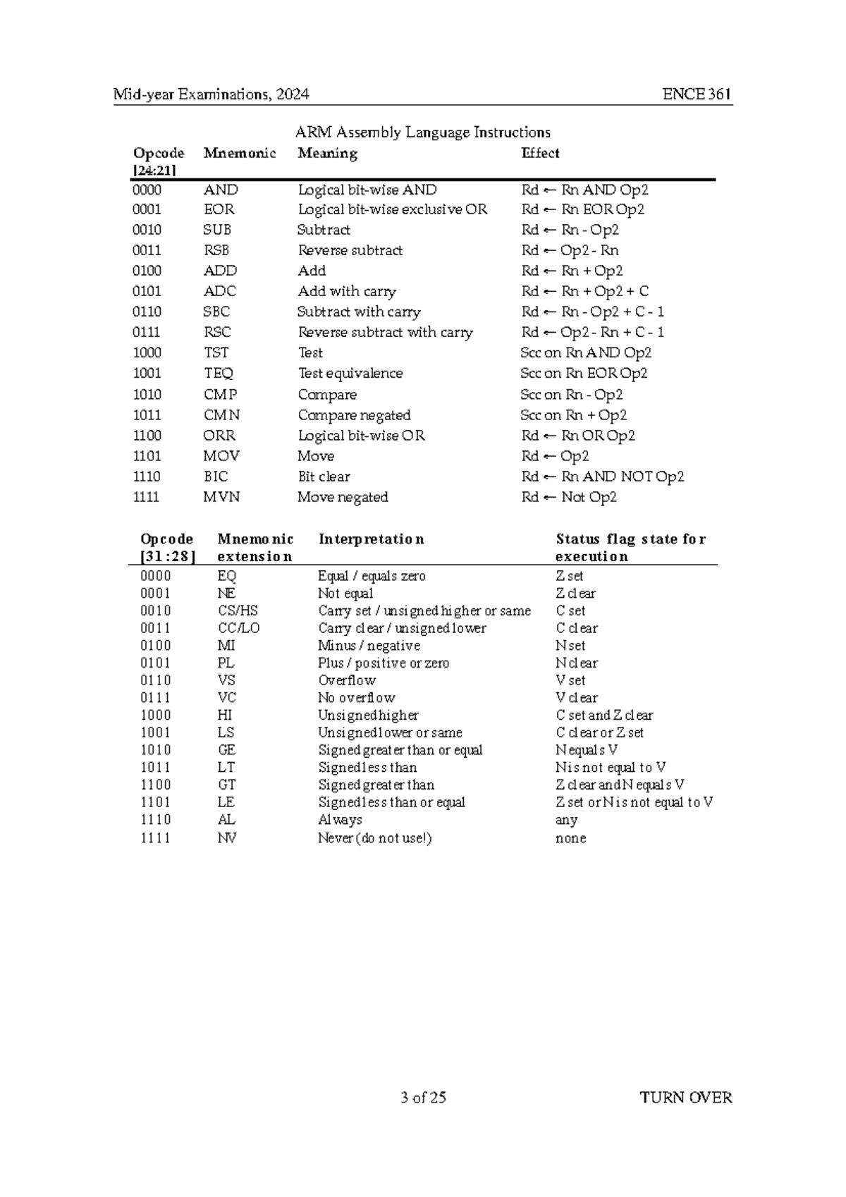 ENCE 361 Final Exam Formula Sheet for ARM Assembly Language 2024 - Studocu