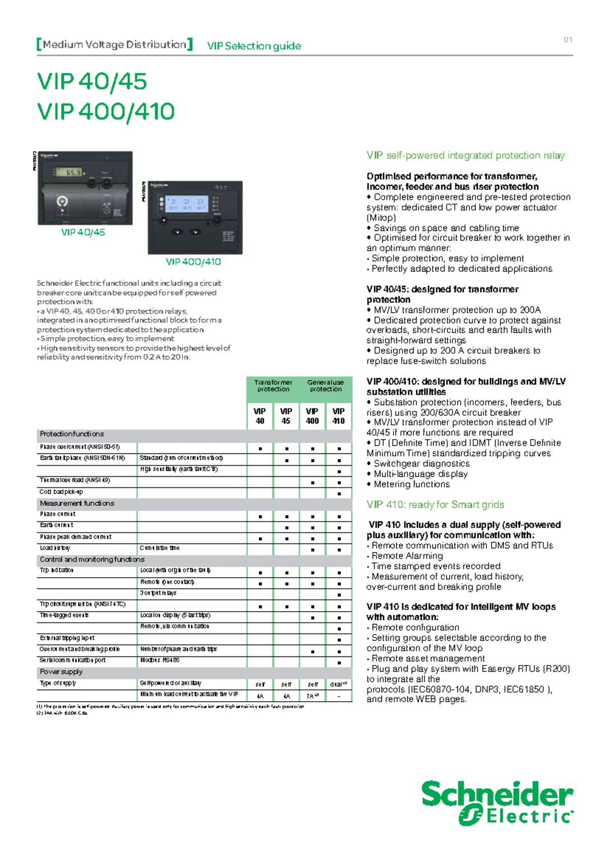 Grade 9 GEC MST Integrated Project: Learners Workbook on Circuits - Studocu