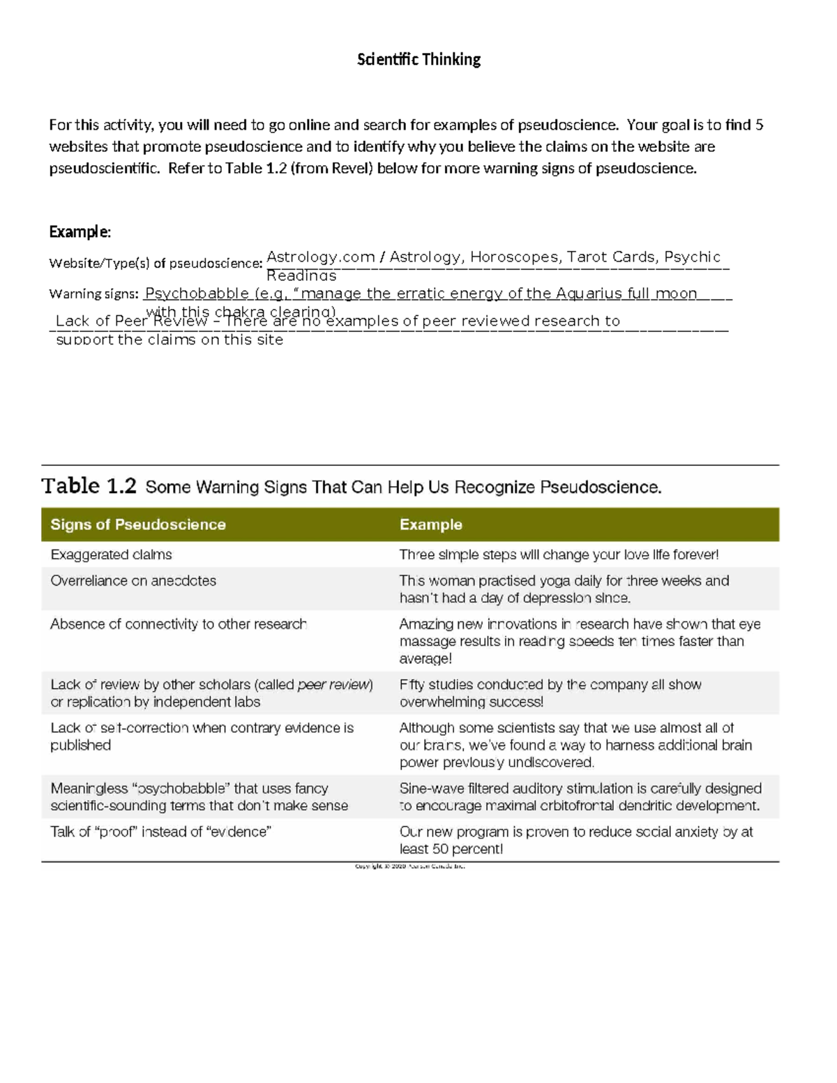 Psyc 104 - Activity 1: Identifying Pseudoscience Online - Studocu