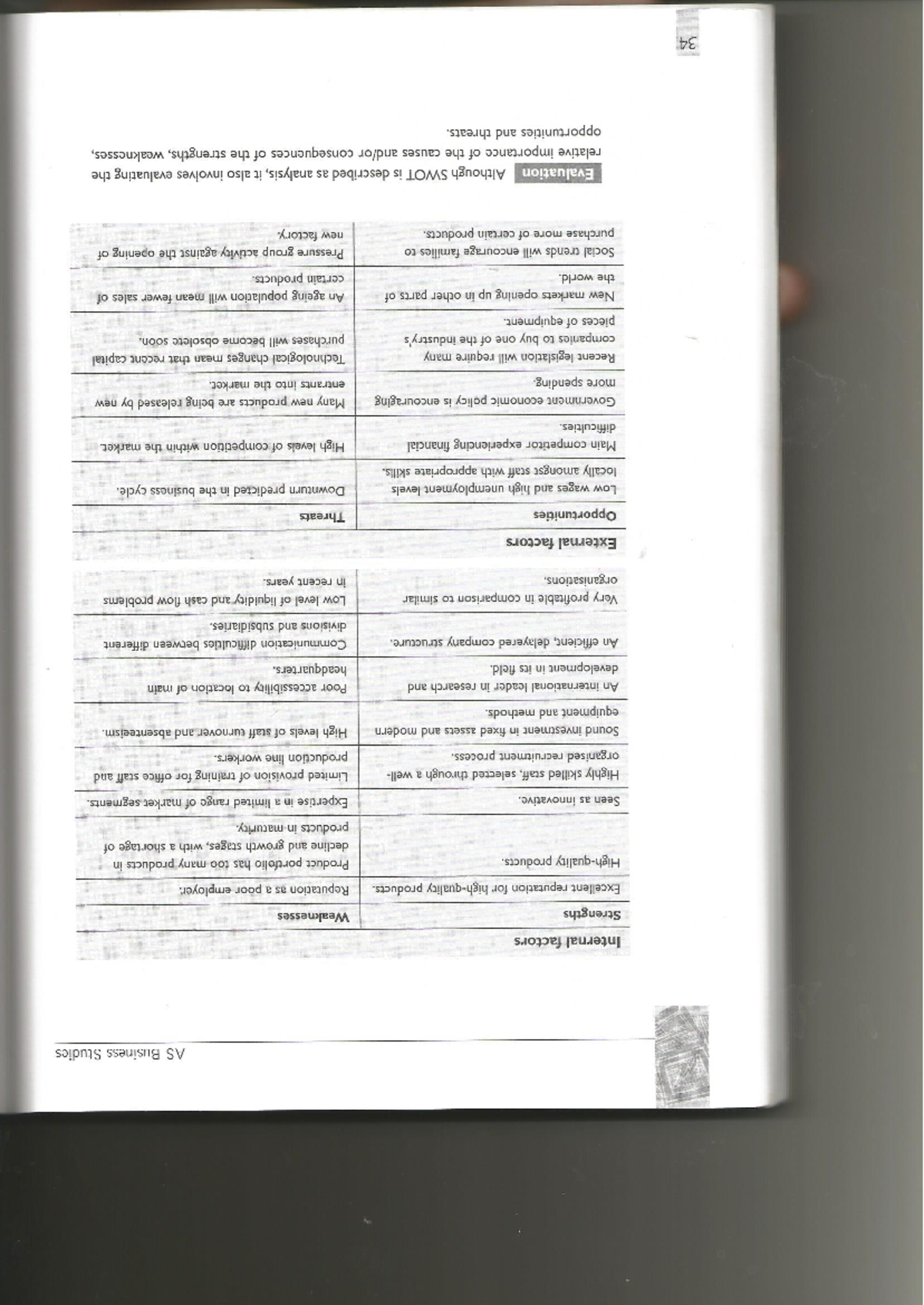SWOT Analysis of Internal & External Factors - ADWd - Studocu