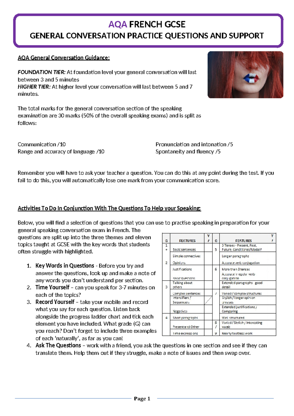 AQA French GCSE General Conversation Practice Questions & Tips - Studocu