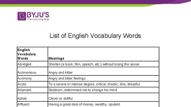 Iba Advance English Vocabulary: Comprehensive Word List - Studocu