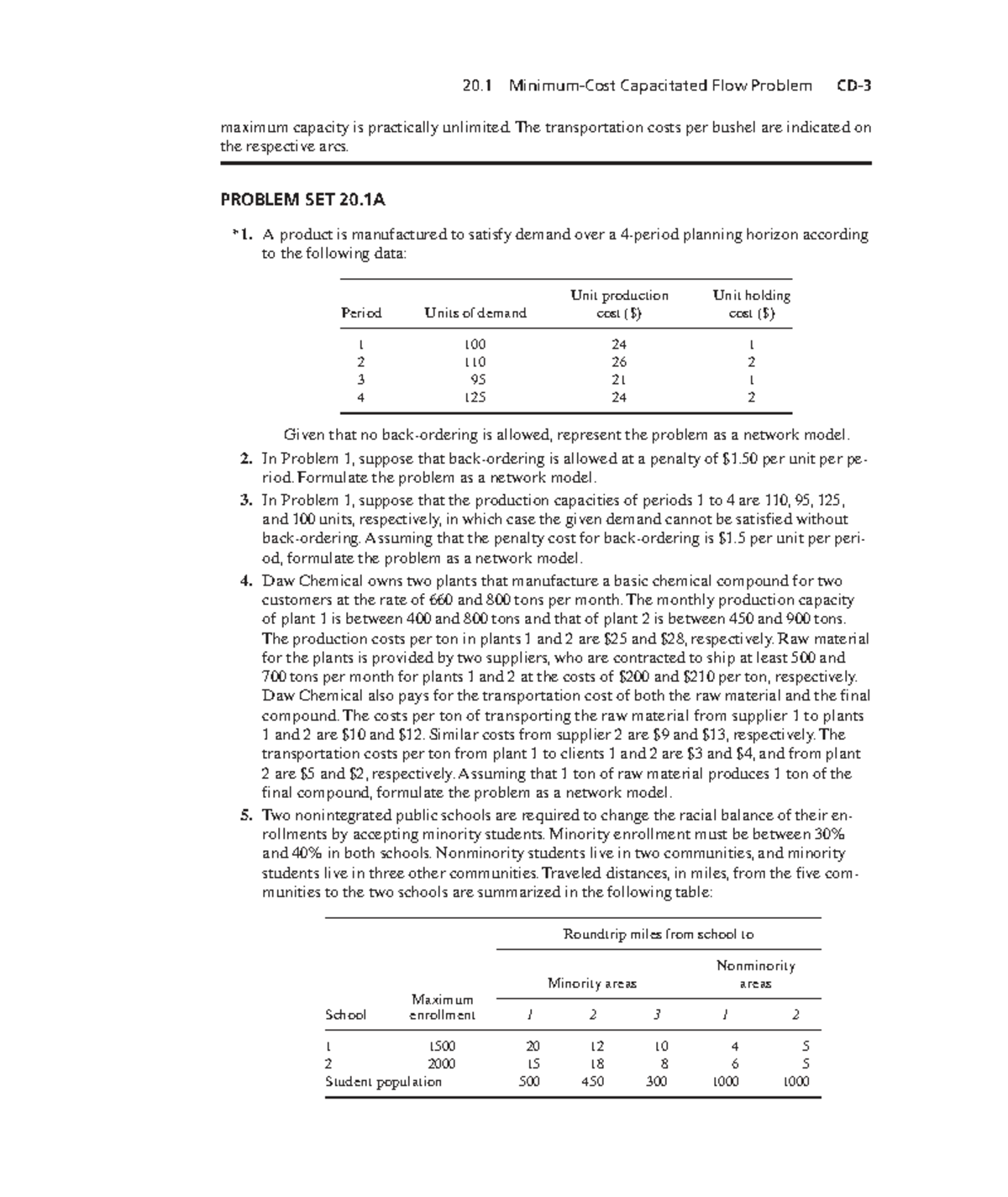 Ch20 3 - Capacitated Flow Problem Network Model Analysis - Studocu