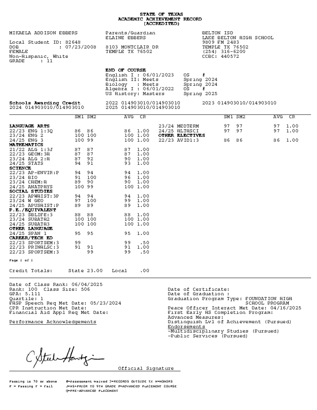 STATE OF TEXAS ACADEMIC ACHIEVEMENT RECORD (ACCREDITED) - GRADE 11 ...