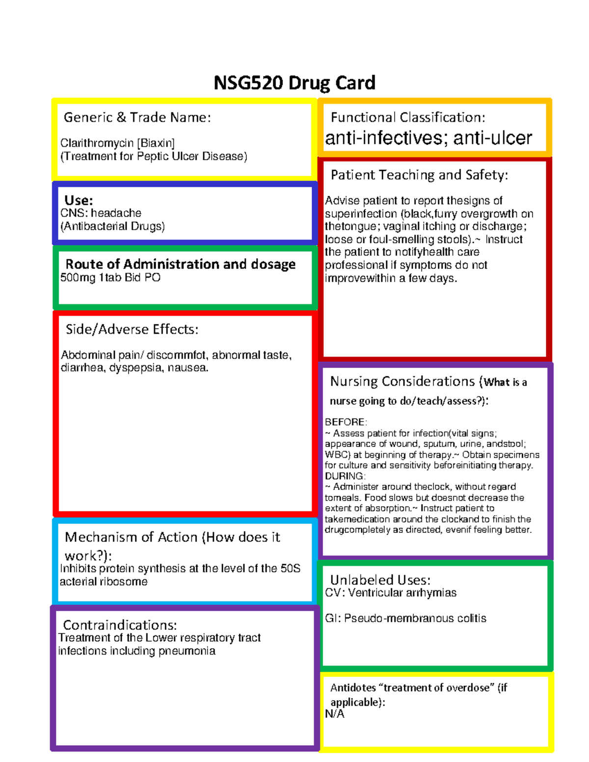 Clarithromycin biaxin - NSG520 Drug Card Patient Teaching and Safety ...