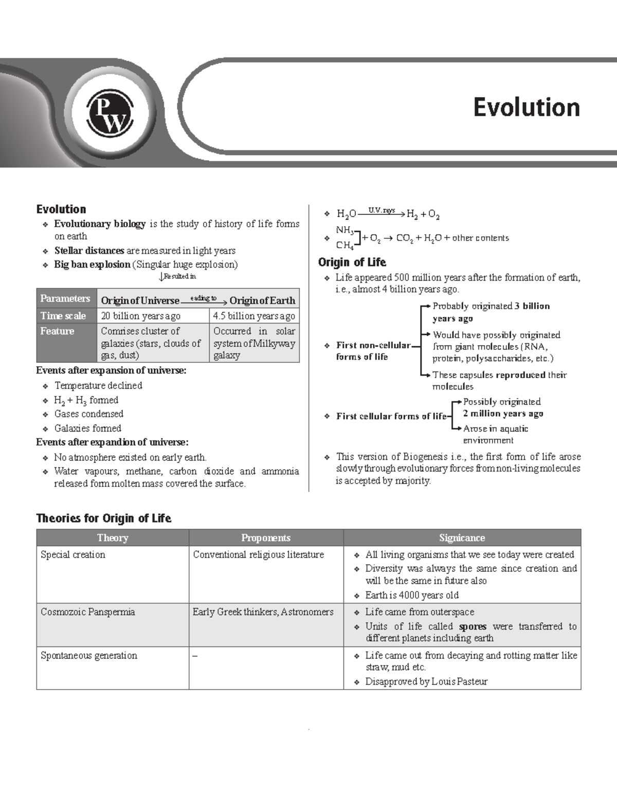 Evolution (BIO 101) Short Notes on Life's History and Evidence - Studocu