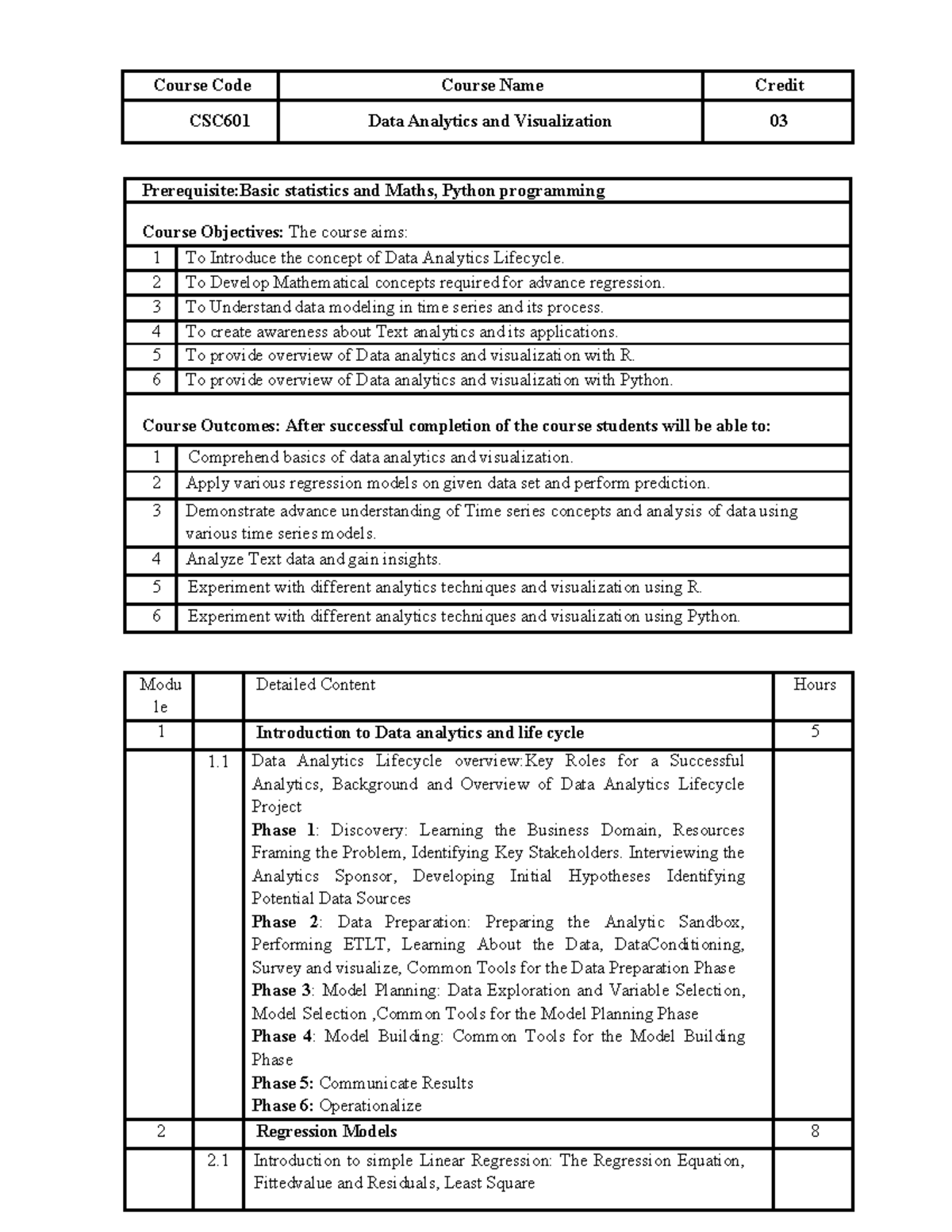 CSC601 Data Analytics & Visualization Course Syllabus - Studocu