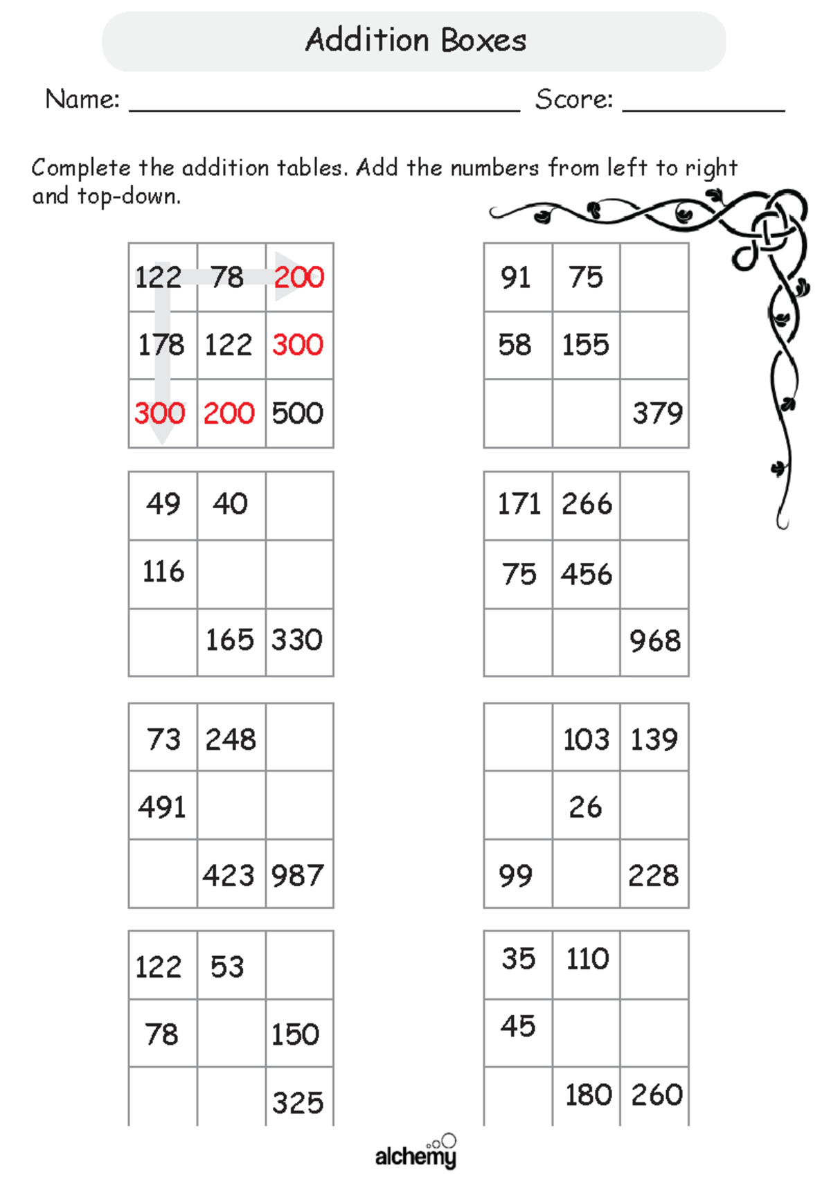 Primary Maths Worksheet (Addition Boxes) Part 1 - Studocu
