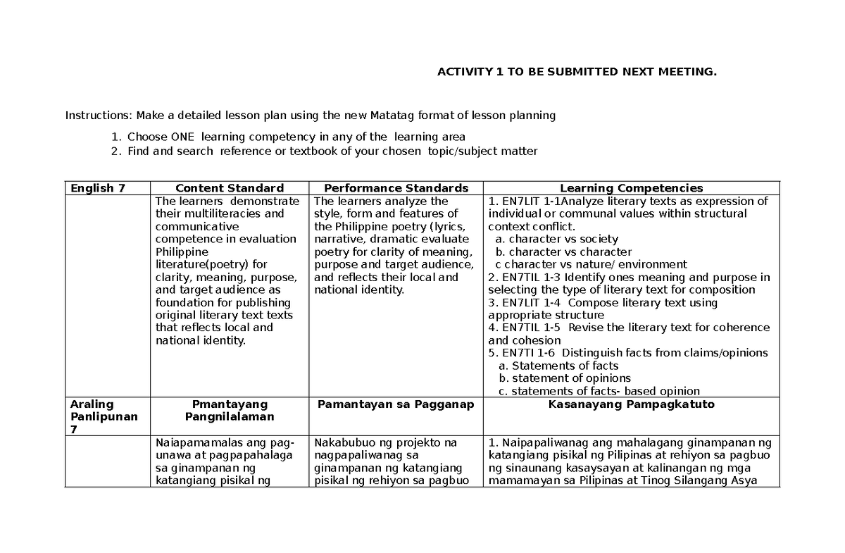 ACTIVITY 1: DETAILED LESSON PLAN USING MATATAG FORMAT - Studocu