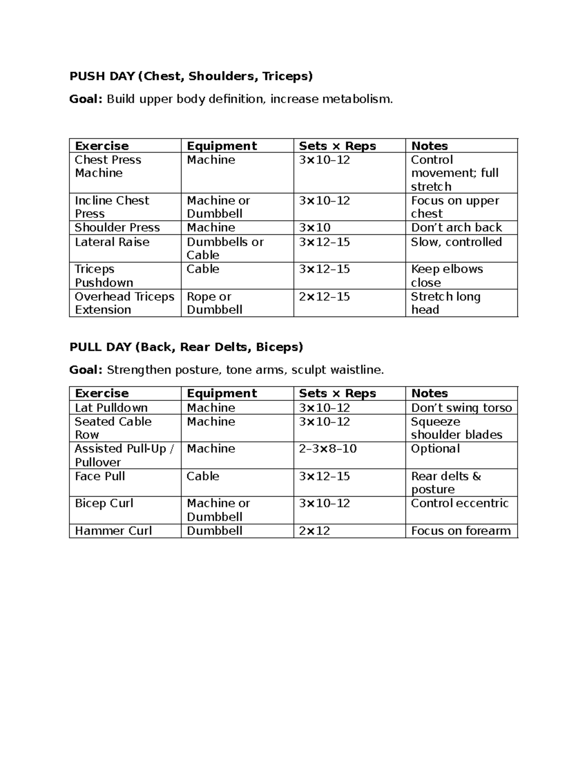 Sravya Workout Split: Push & Pull Day Routine - Studocu