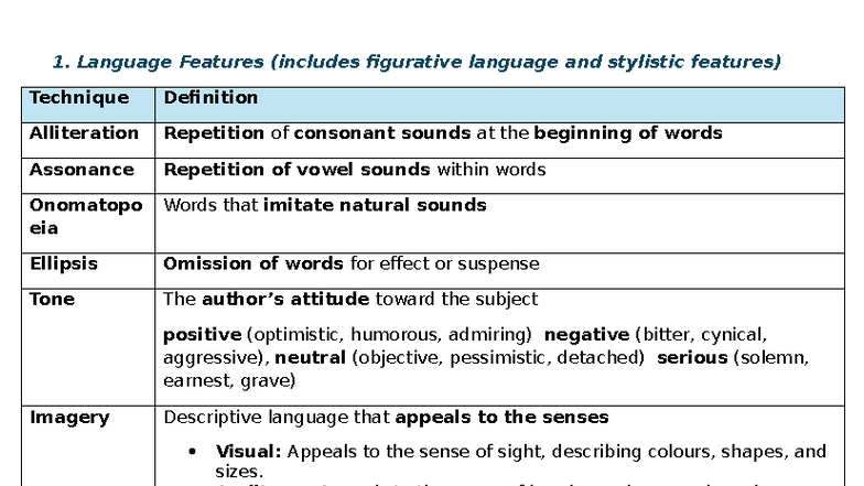 Language Features and Stylistic Techniques - English ATAR - Studocu