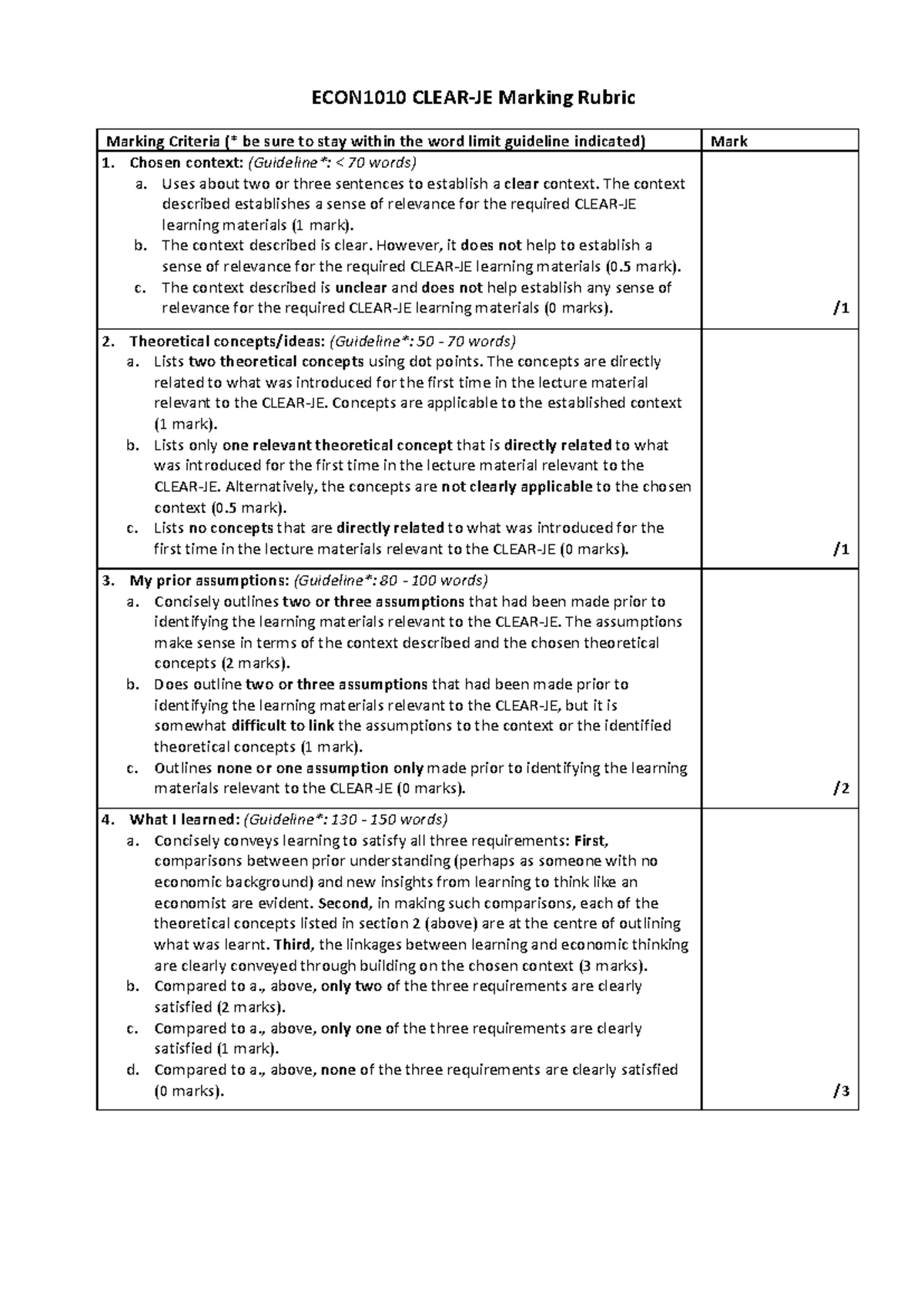 ECON1010 Clear-JE Marking Rubric for Student Assessments - Studocu