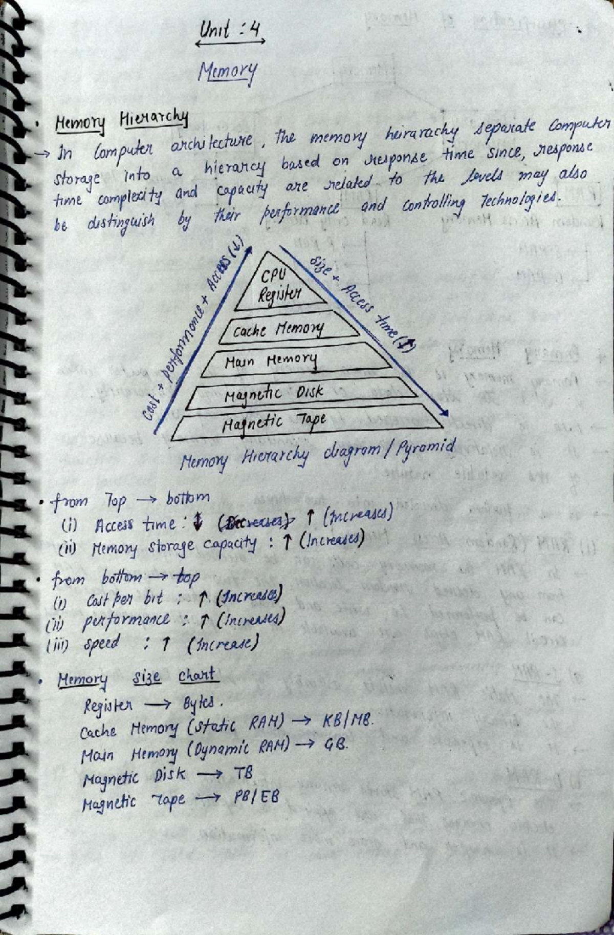 COA U4 - Memory Hierarchy in Computer Architecture Notes - Studocu