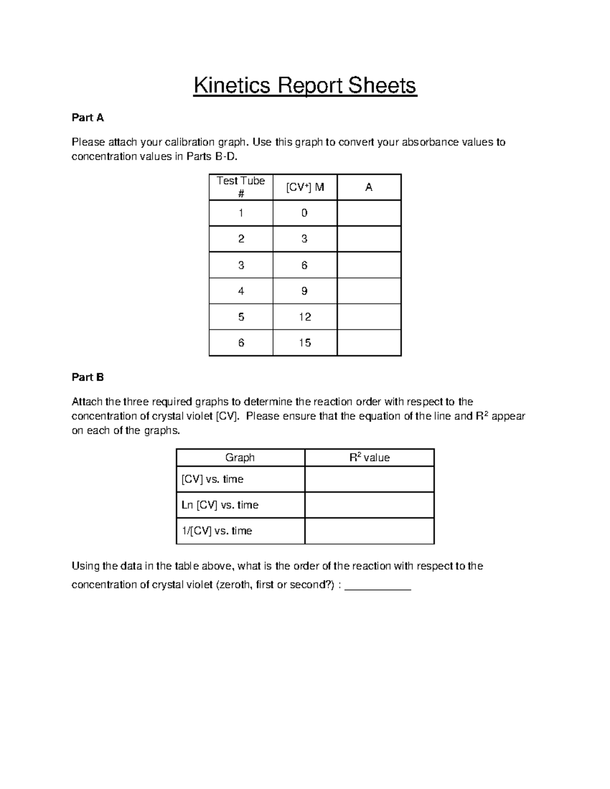 Kinetics Report Sheets (P2024) - Fillable Template for Lab Analysis ...