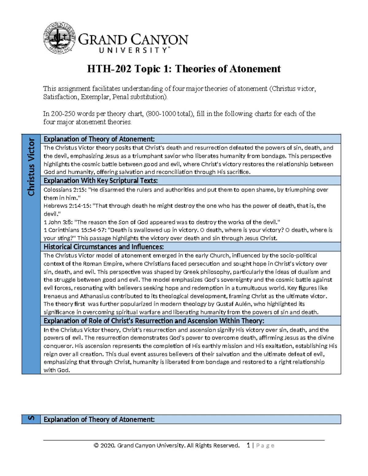 HTH-202 Topic 3 DQ 1: Understanding the Holy Spirit's Role in Faith ...