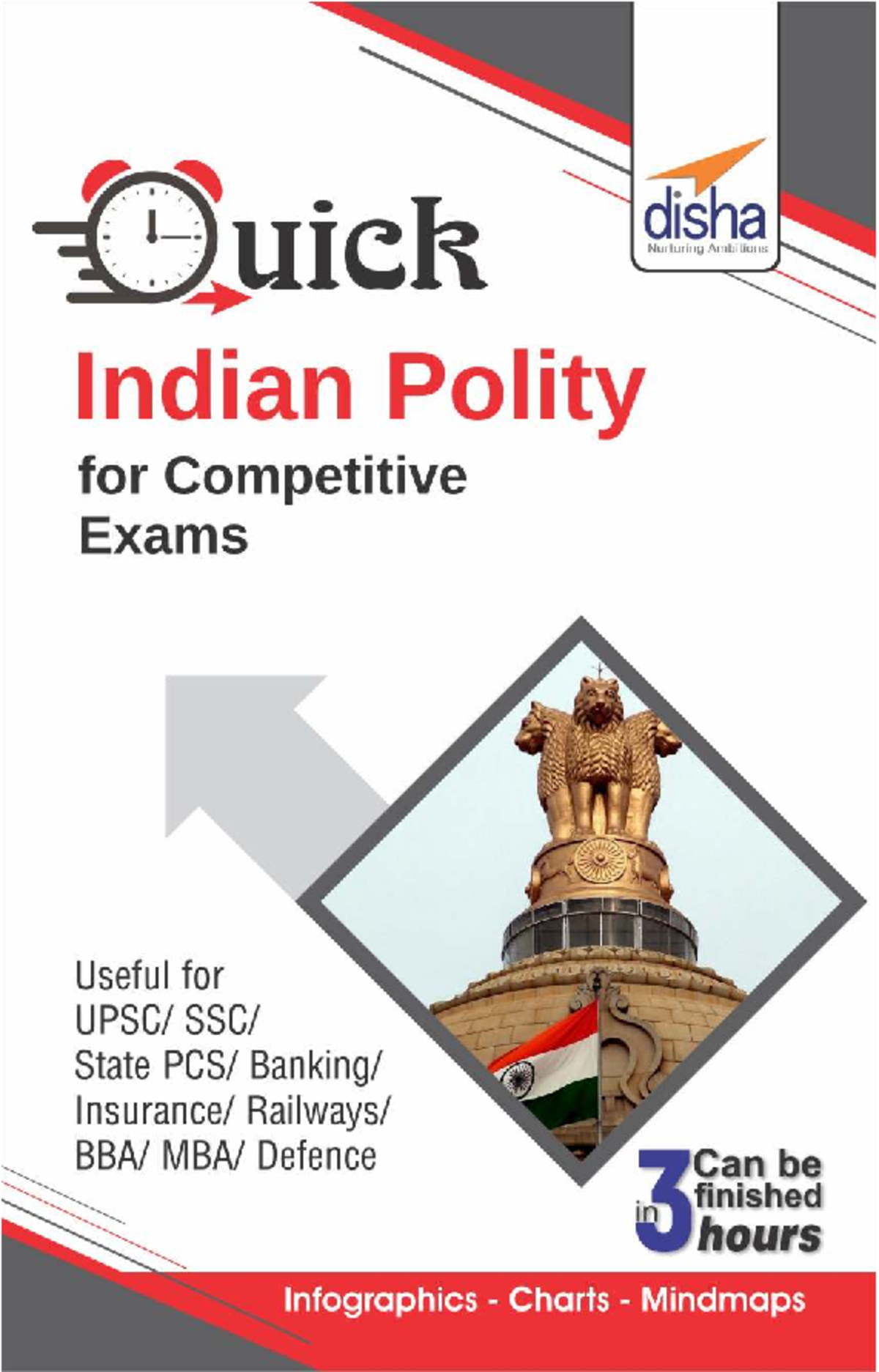 EBD_7238 POLITY Quick Guide to Indian Constitution and Key Articles ...
