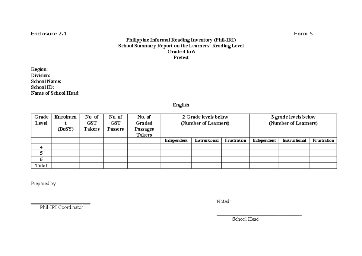Encl. 2.1 Phil-IRI Form 5 Summary Report for Grades 4-6 - Studocu