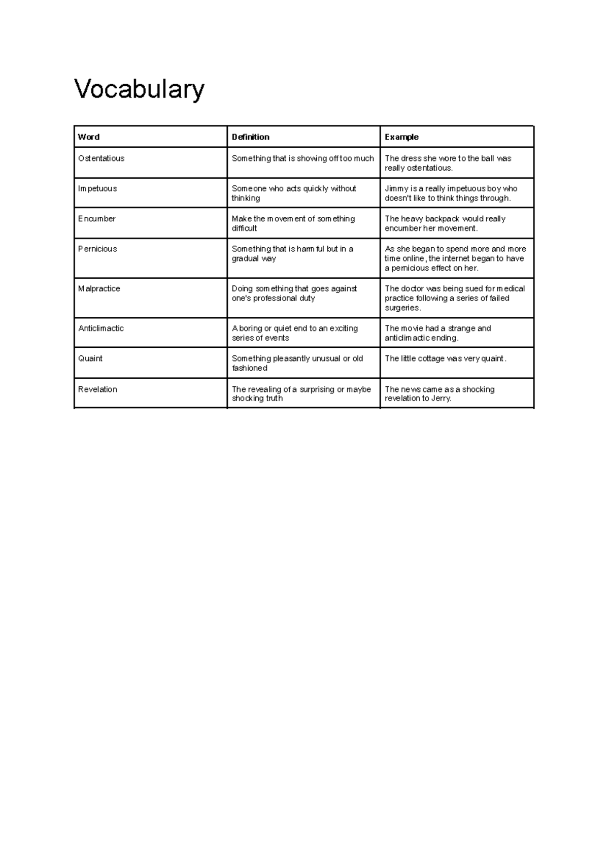 Vocab 17: Definitions & Examples of Key Terms - Studocu