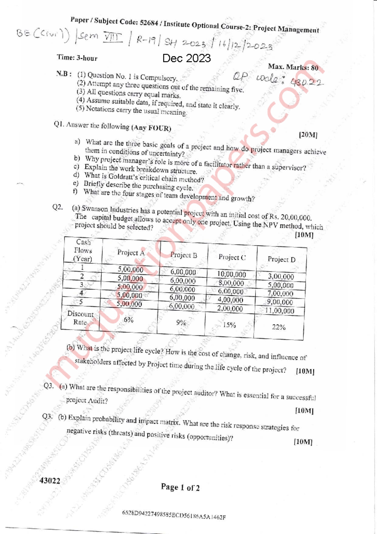PM 52778 Optional Project Management Past Year Questions (Dec 2023 ...