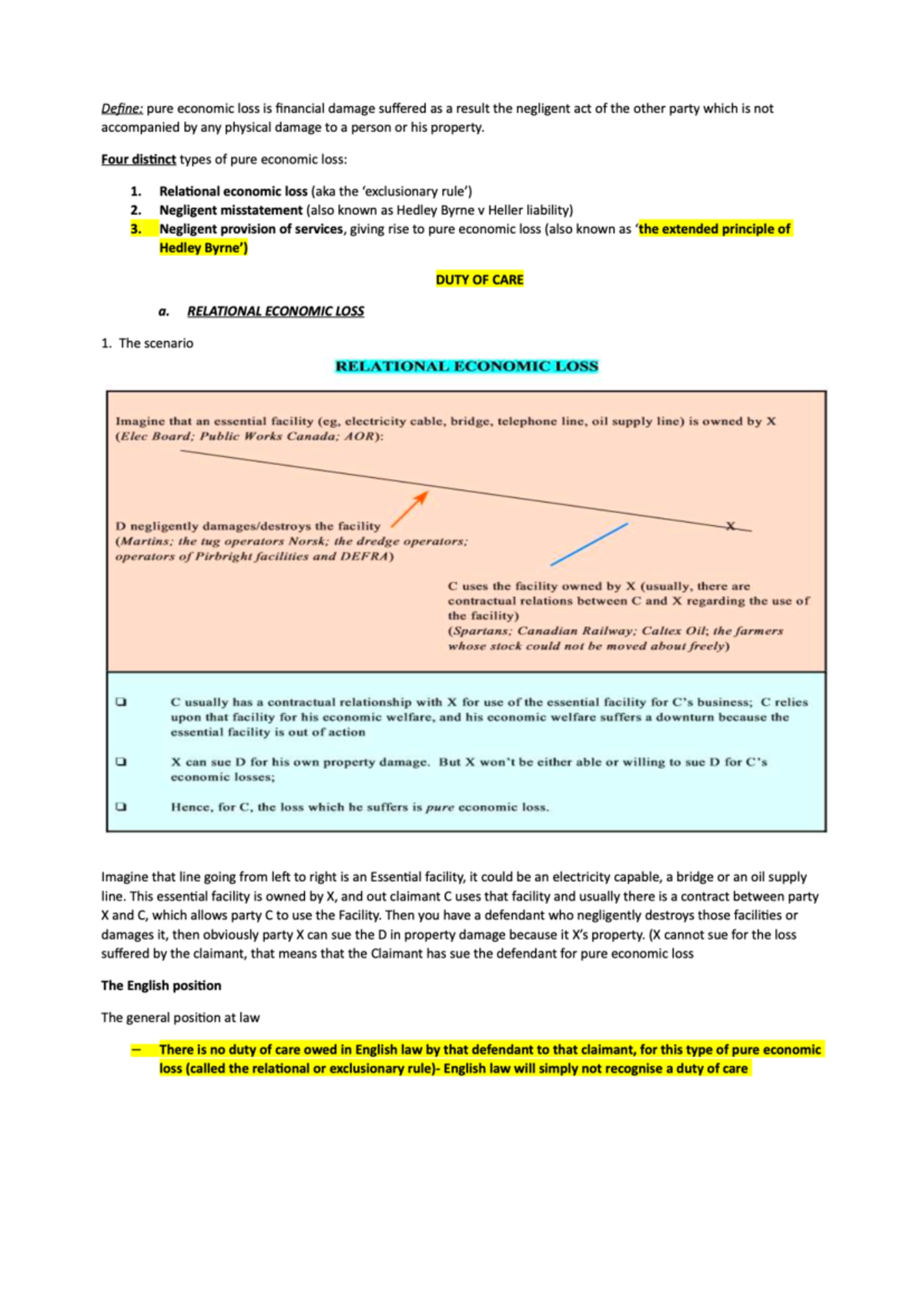 PURE ECON - Pure Economic Loss Notes - Define: pure economic loss is ...