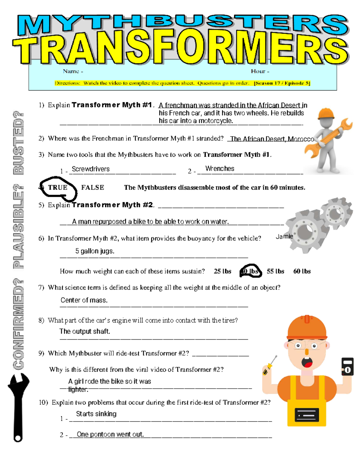 Mythbusters Transformers S17E5: Analysis and Key Insights - Studocu