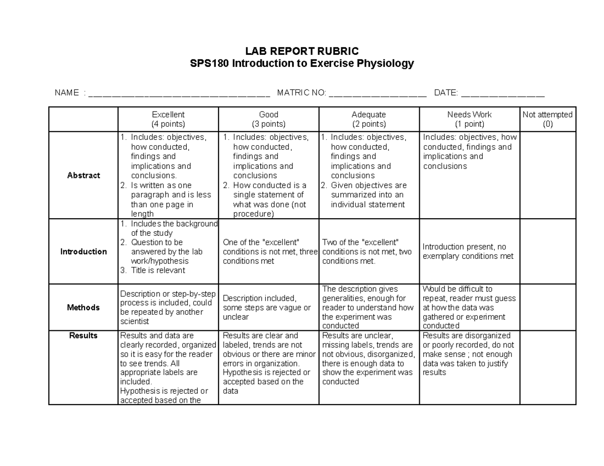 SPS180 LAB Report Rubric: Grading Criteria and Guidelines - Studocu