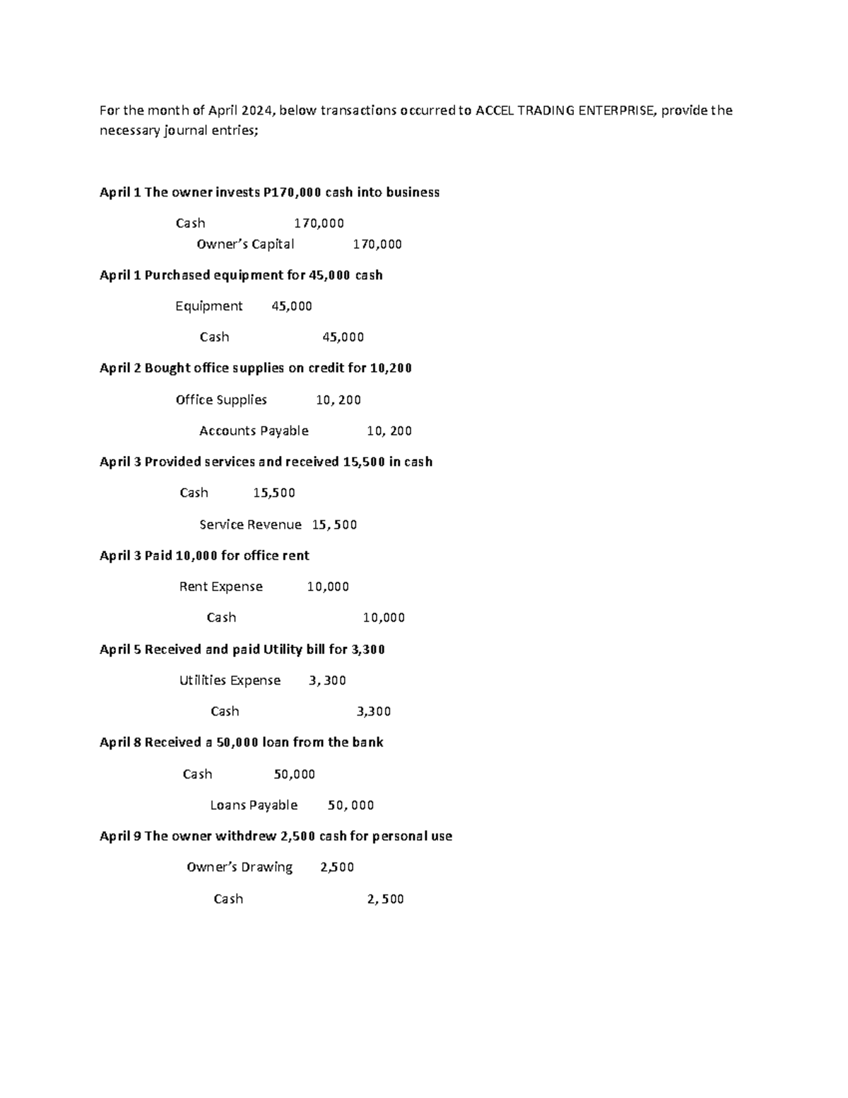 Journal Entries for ACCEL TRADING (April 2024) - Studocu