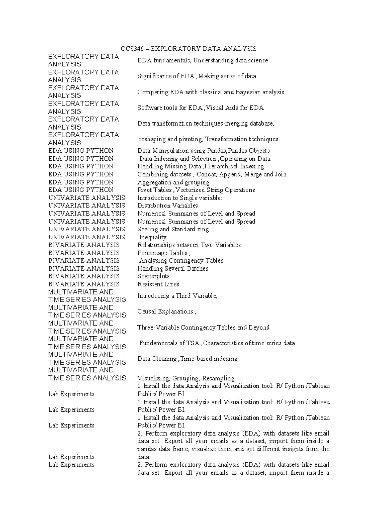 CCS346 - Exploratory Data Analysis: Fundamentals & Techniques - Studocu