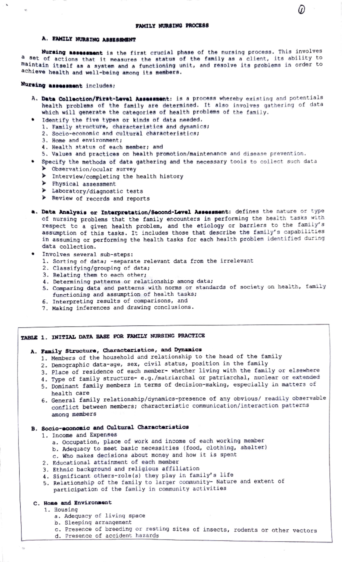 Family Nursing Process: Assessment, Data Collection, and Care Planning ...